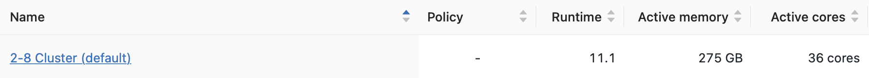 Data ingest of csv files from S3 using Autoloader ... - Databricks Community - 33022